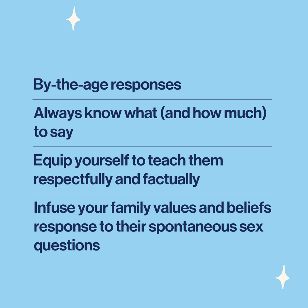 Sex questions | Sex Ed Shop